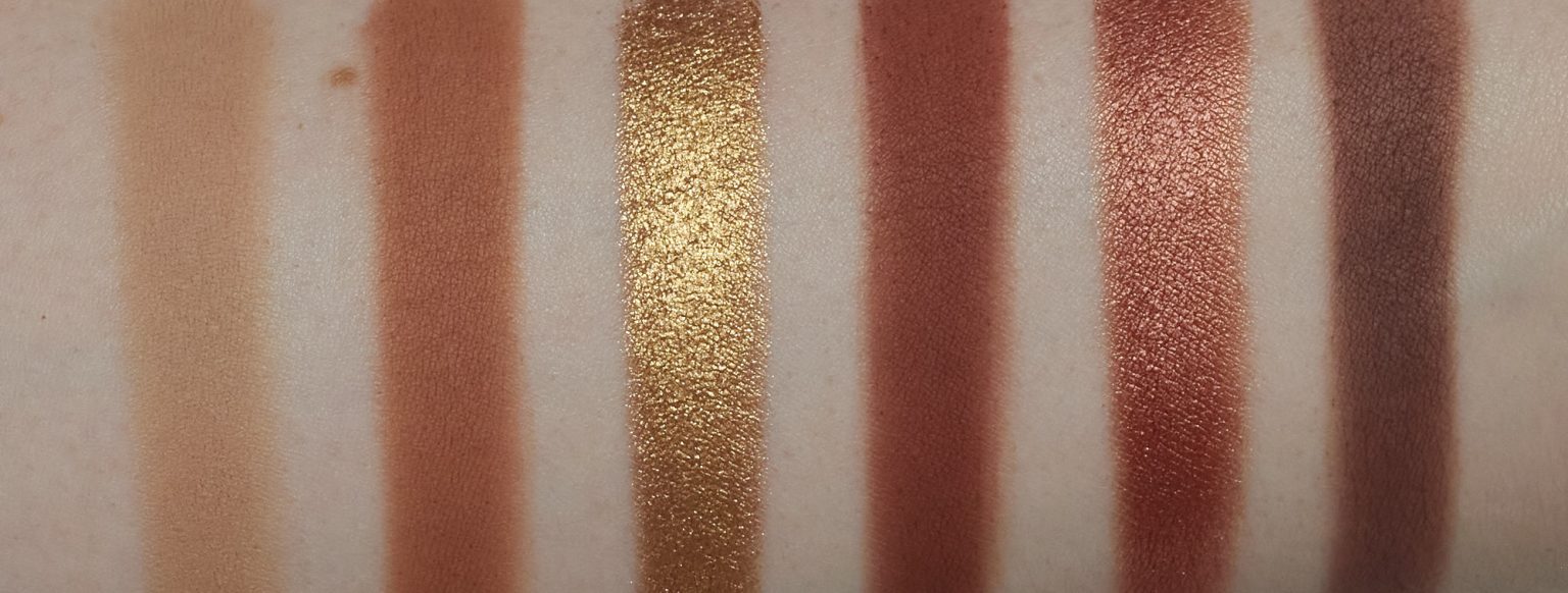 Milani Gilded Mini Palette Reviews - Coffee & Makeup