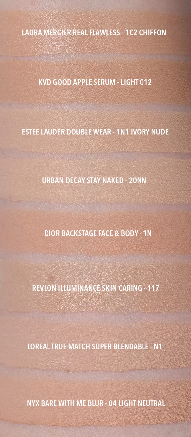 Laura Mercier Real Flawless Weightless Perfecting Foundation Review ...